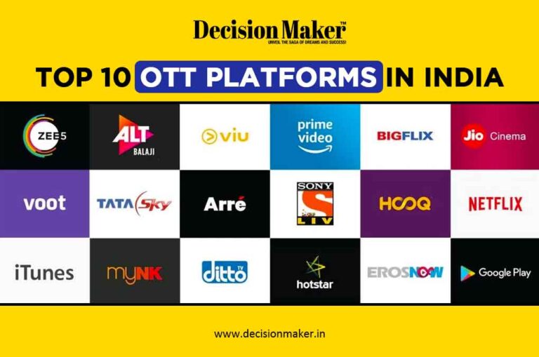 Top 10 OTT Platforms in India - Decision Maker